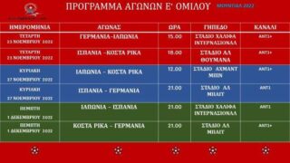Τηλεοπτικό Πρόγραμμα Αγώνων Μουντιάλ 2022 – Τυπολογος