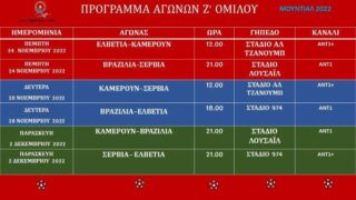 Τηλεοπτικό Πρόγραμμα Αγώνων Μουντιάλ 2022 – Τυπολογος