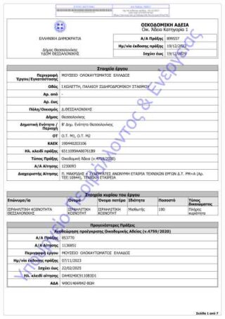 Eκδόθηκε η οικοδομική άδεια ανέγερσης του Μουσείου Ολοκαυτώματος ...